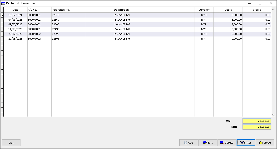 Debtor B/F Transaction | Million Software