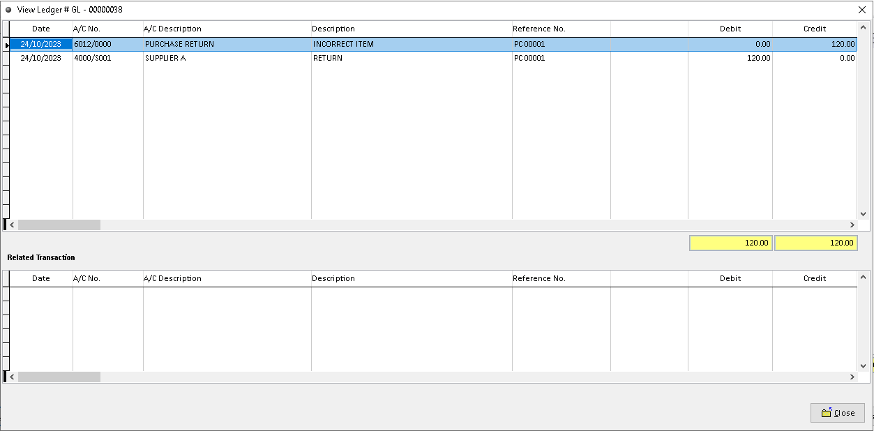 Creditor Credit Note | Million Software