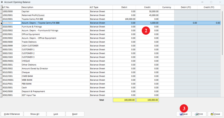 Asset Disposal - Million Software
